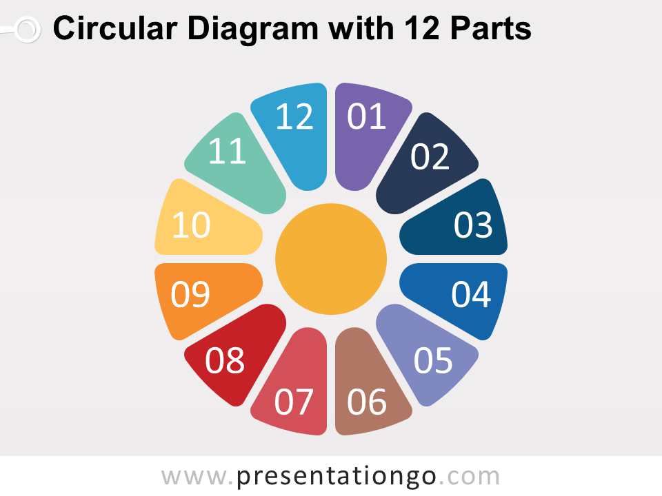 Circular Diagram With 12 Parts For PowerPoint PresentationGO