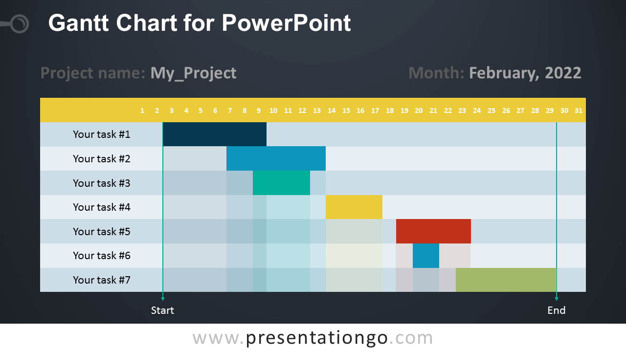 Gantt Chart For PowerPoint PresentationGO