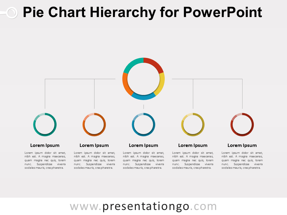 Pie Chart Hierarchy For PowerPoint PresentationGO