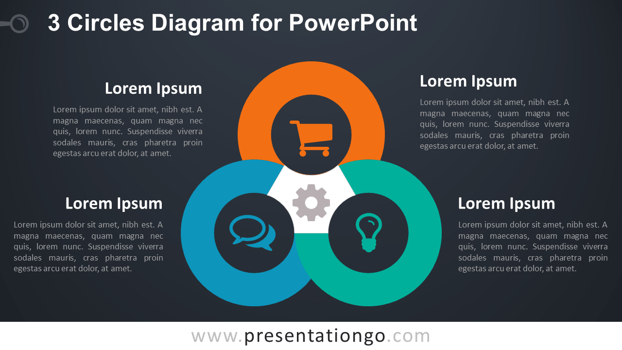 Venn Diagram Template 3 Circles