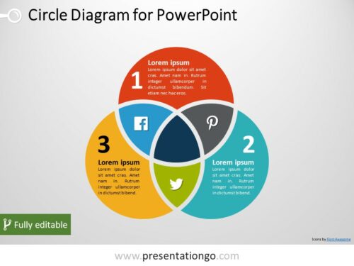 3-Circle Venn PowerPoint Diagram - PresentationGO