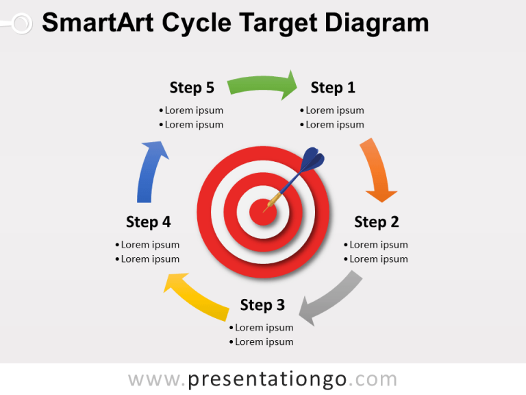 SmartArt Cycle Target PowerPoint Diagram PresentationGO