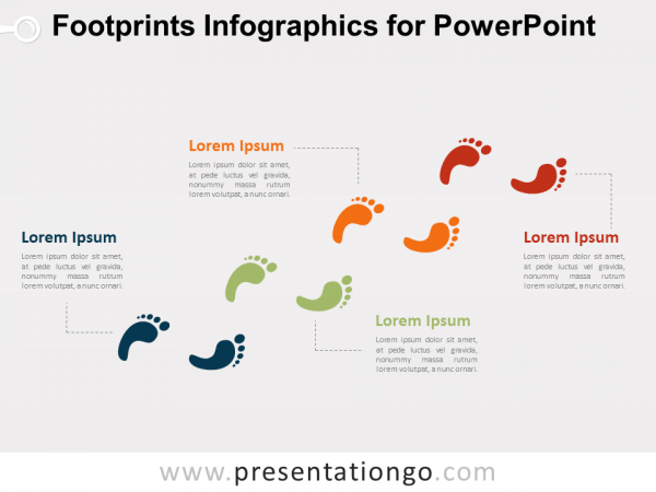 Footprints Infographics For PowerPoint PresentationGO footprints-infographics-for-powerpoint-presentationgo