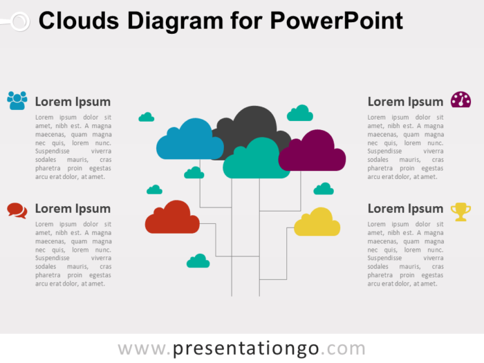 Clouds Diagram for PowerPoint - PresentationGO