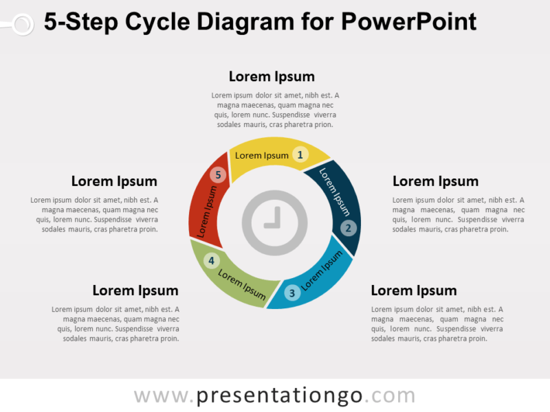 5-Step Cycle Diagram for PowerPoint - PresentationGO