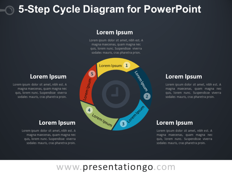 5 Step Cycle Diagram For PowerPoint PresentationGO