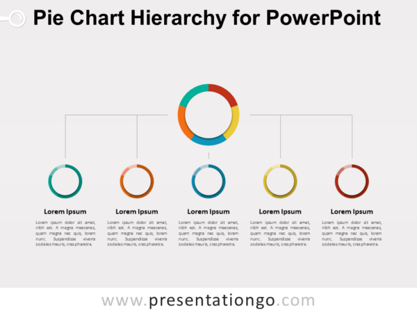 Pie Chart Hierarchy for PowerPoint - PresentationGO