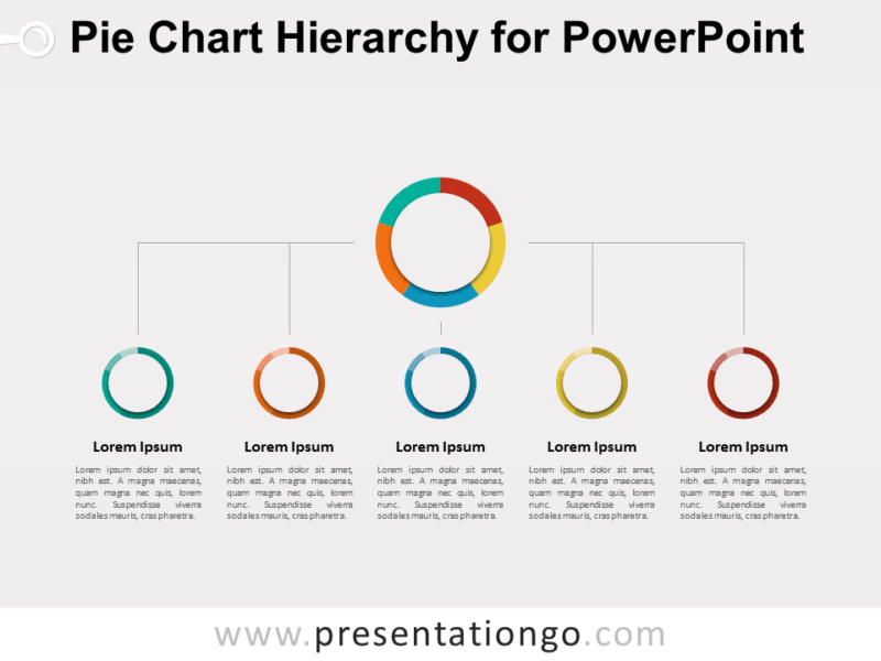 Pie Chart Hierarchy for PowerPoint - PresentationGO