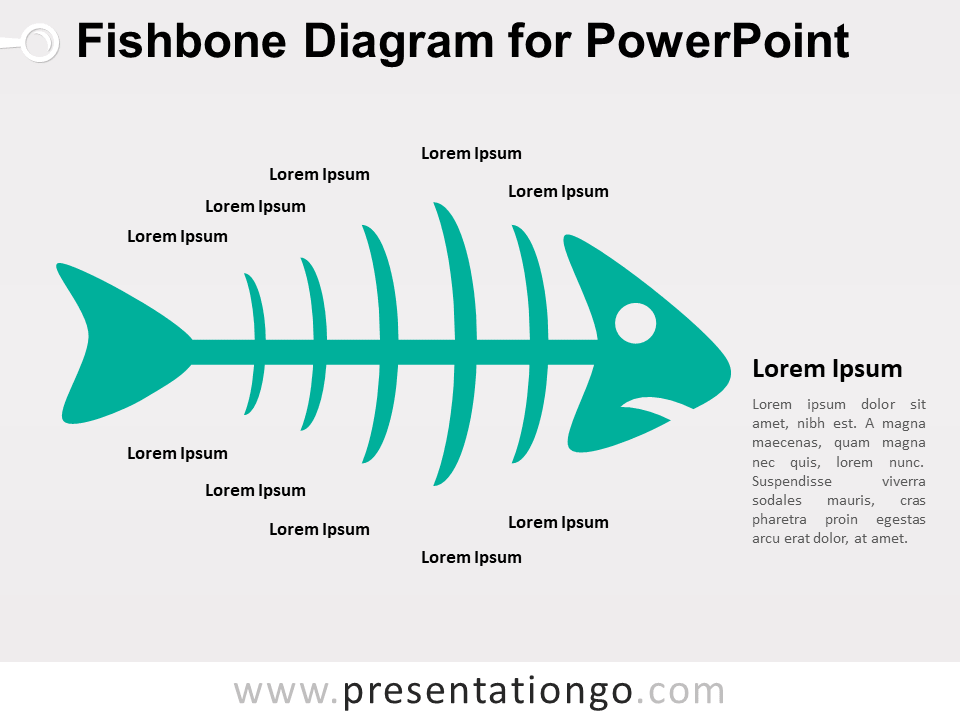 21 Fresh Example Fishbone Diagram Problem Solving