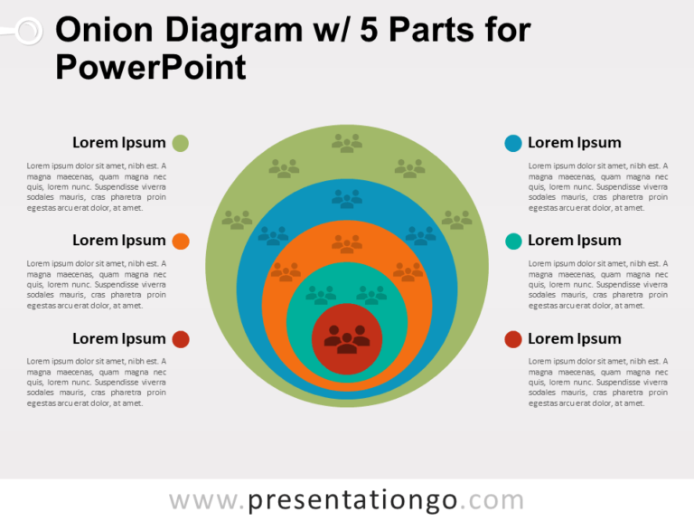 Onion Diagram With 5 Parts For PowerPoint PresentationGO