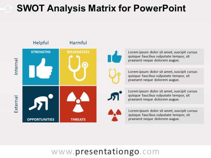 SWOT Analysis Matrix for PowerPoint - PresentationGO