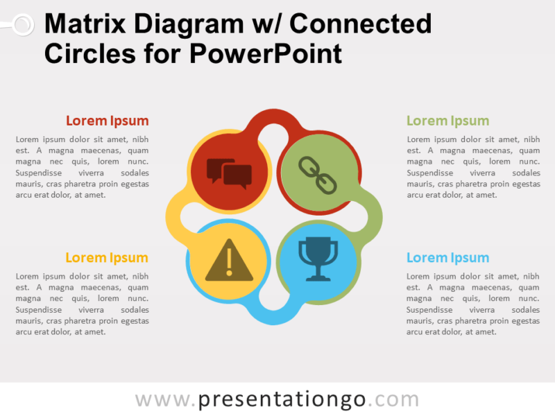 Cycle Matrix Pie Chart for PowerPoint - PresentationGO