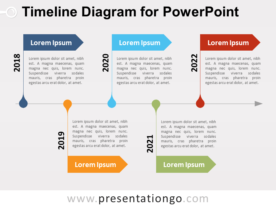 Create Timeline In Powerpoint Pvbda