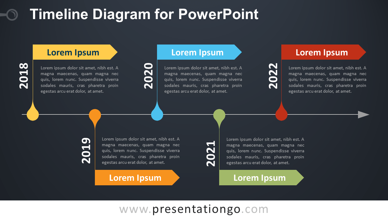  DIAGRAM Geologic Timeline Diagram MYDIAGRAM ONLINE