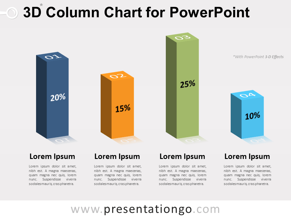 3d Clustered Column Chart Powerpoint SimilceTiago