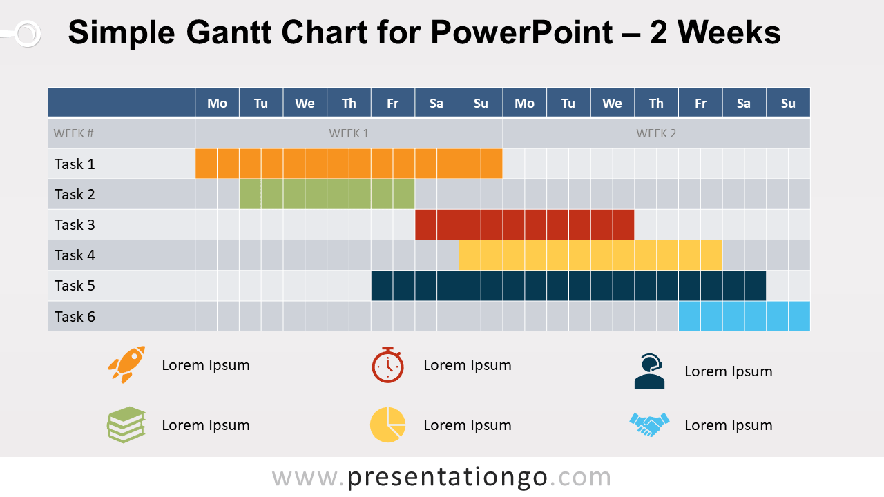 Gantt Chart Template Powerpoint