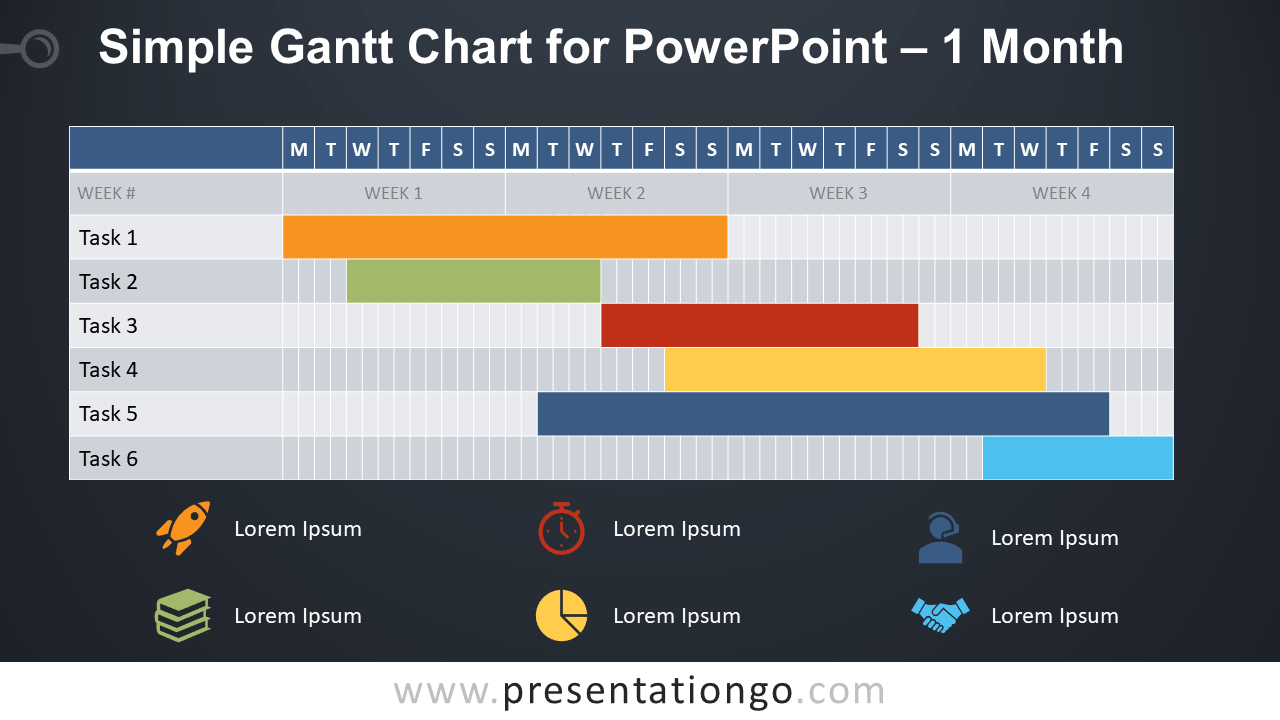 1 Month Simple Gantt Chart For PowerPoint PresentationGO