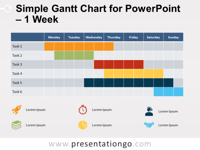 1 Week Simple Gantt Chart for PowerPoint - PresentationGO
