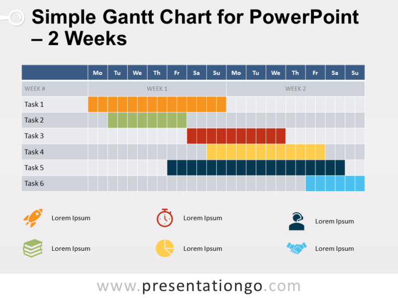 2 Weeks Simple Gantt Chart for PowerPoint - PresentationGO