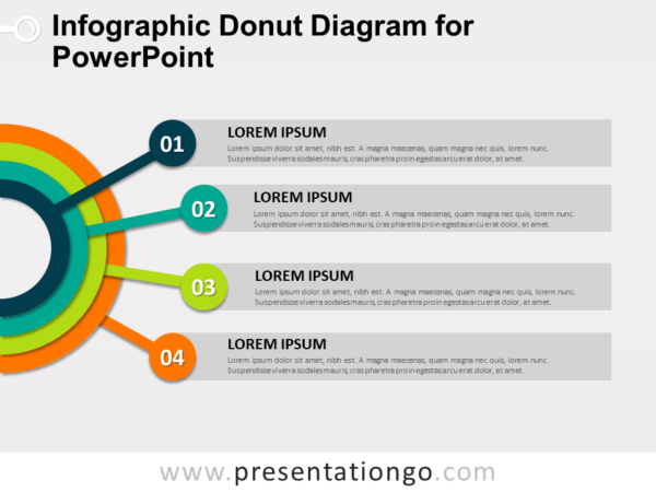 Circular Diagrams and Charts for PowerPoint and Google Slides