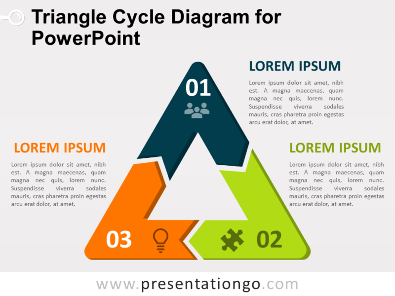 Triangle Cycle Diagram for PowerPoint - PresentationGO