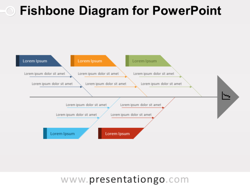 Fishbone (Ishikawa) Diagram for PowerPoint - PresentationGO