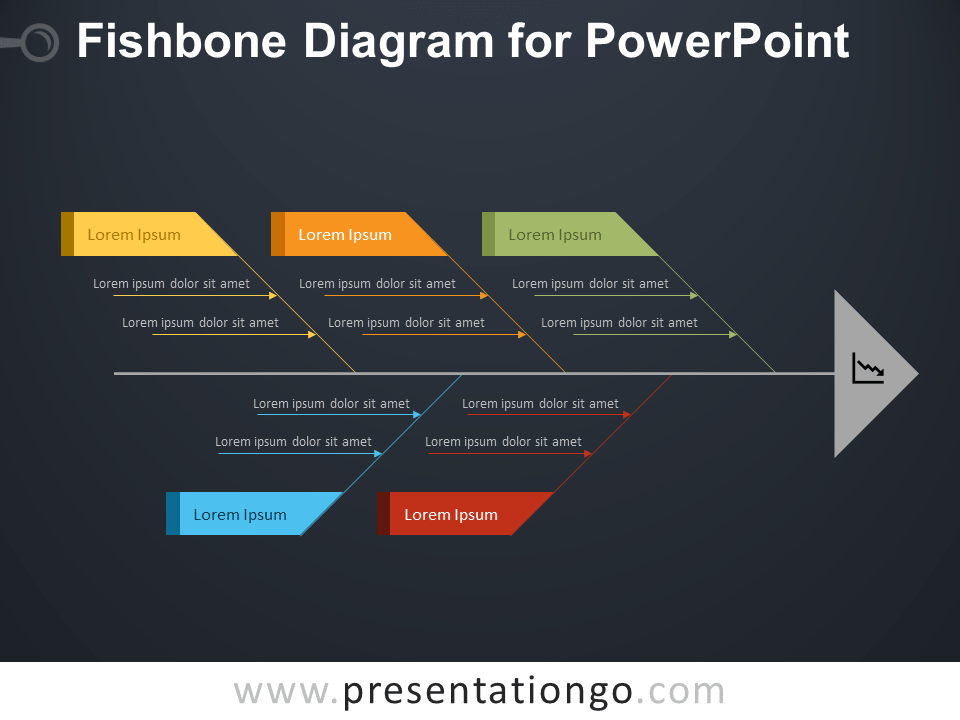 DIAGRAM Microsoft Powerpoint Fishbone Diagram MYDIAGRAM ONLINE DIAGRAM Microsoft Powerpoint Fishbone Diagram MYDIAGRAM ONLINE