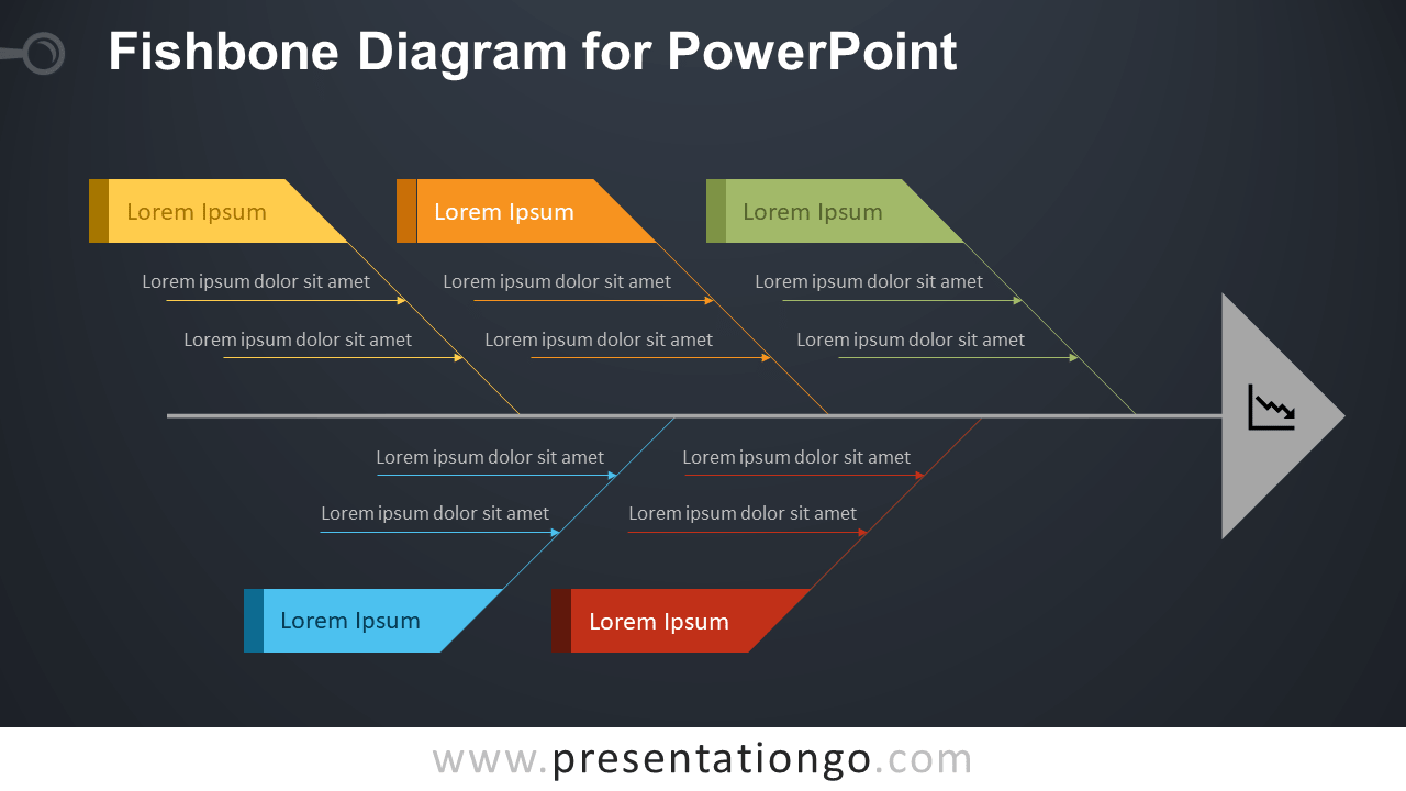 Ppt Ishikawa Fishbone Diagram Powerpoint Presentation Free Download Ppt Ishikawa Fishbone Diagram Powerpoint Presentation Free Download