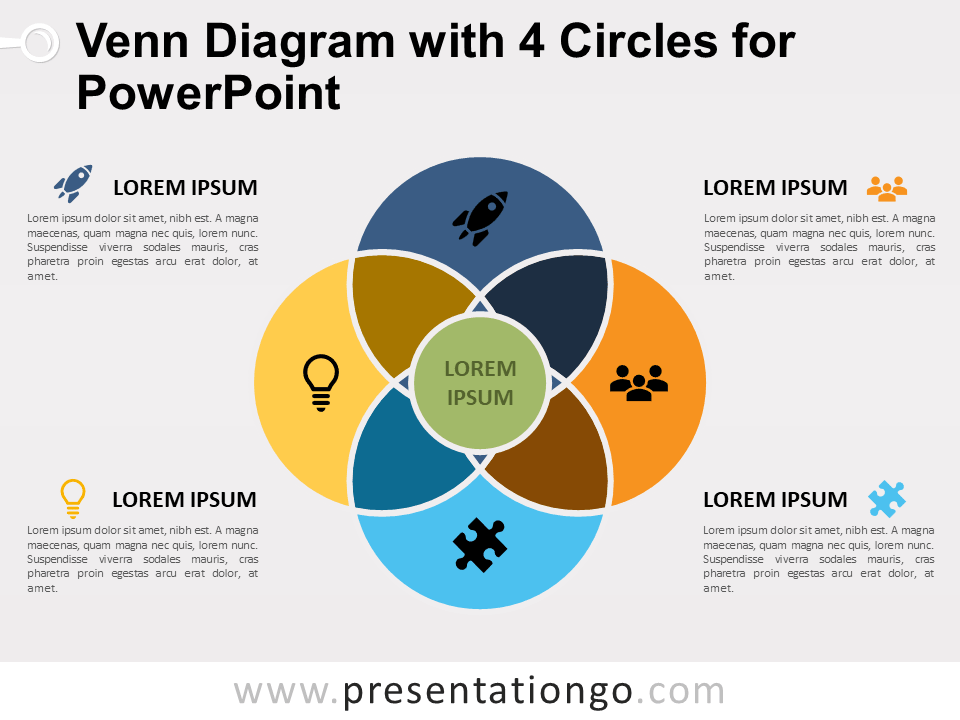 Venn Diagram Template Powerpoint