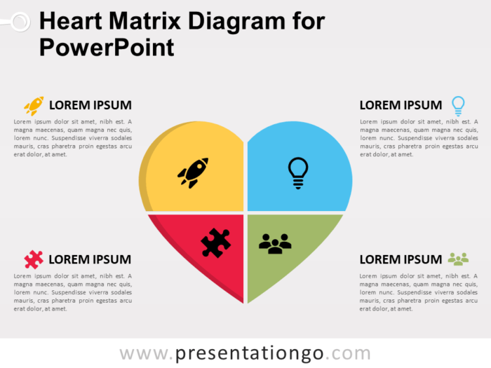 Heart Matrix Diagram for PowerPoint - PresentationGO