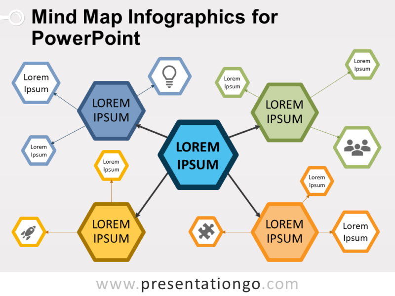 Mind Map Infographics for PowerPoint - PresentationGO
