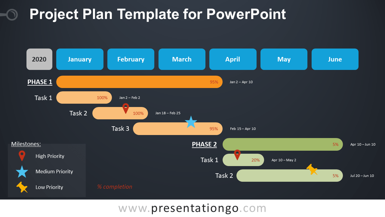 Work Plan Template Ppt Free Printable Form Templates And Letter