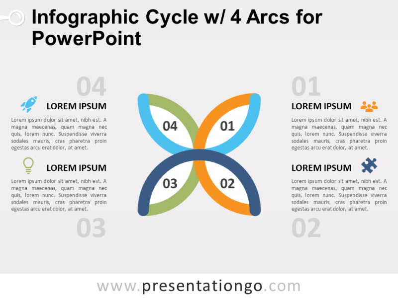 Infographic Cycle with 4 Arcs for PowerPoint - PresentationGO