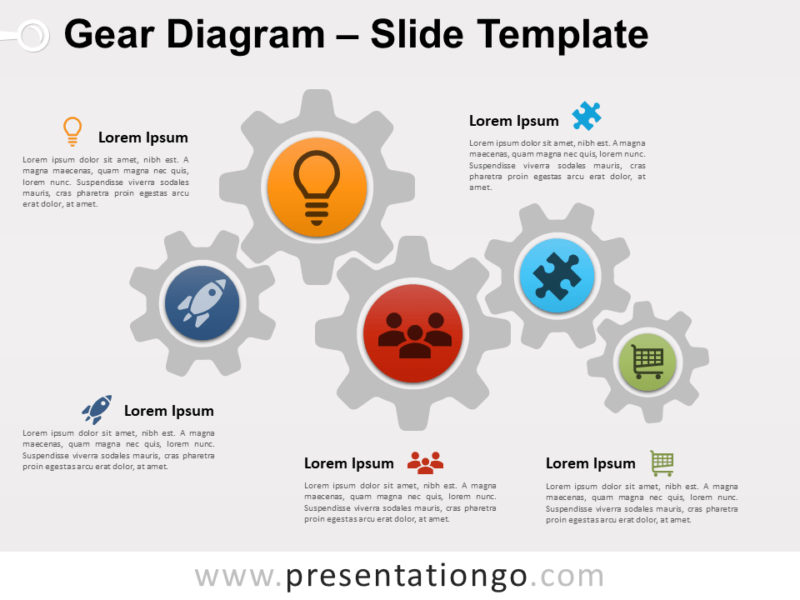 Gear Diagram for PowerPoint and Google Slides - PresentationGO