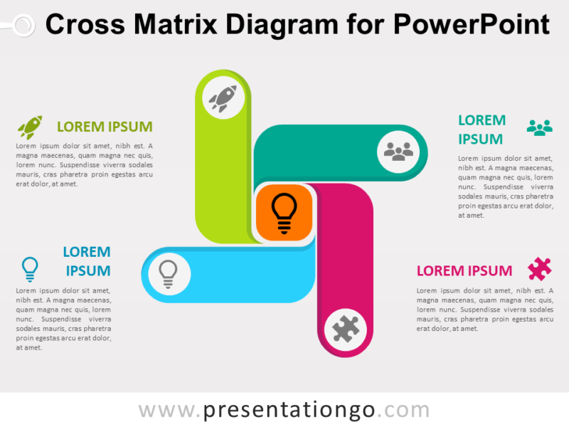 Cross Matrix Diagram for PowerPoint - PresentationGO