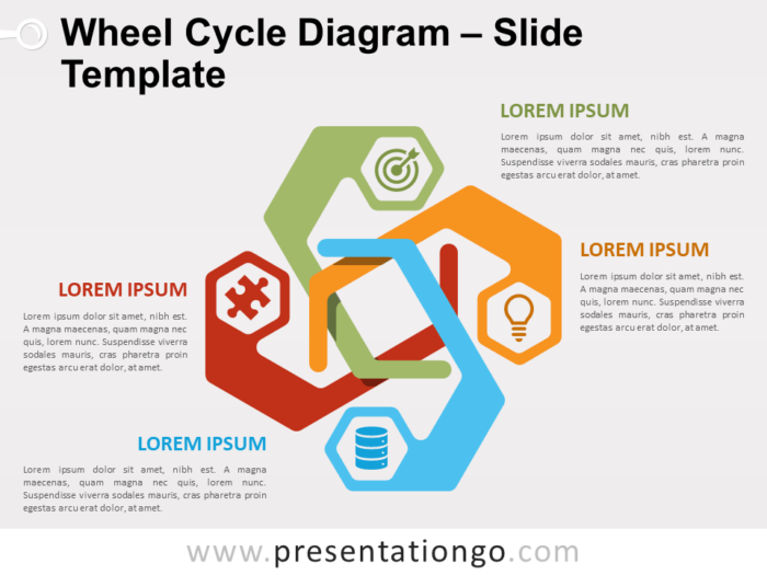 Wheel Cycle Diagram for PowerPoint and Google Slides