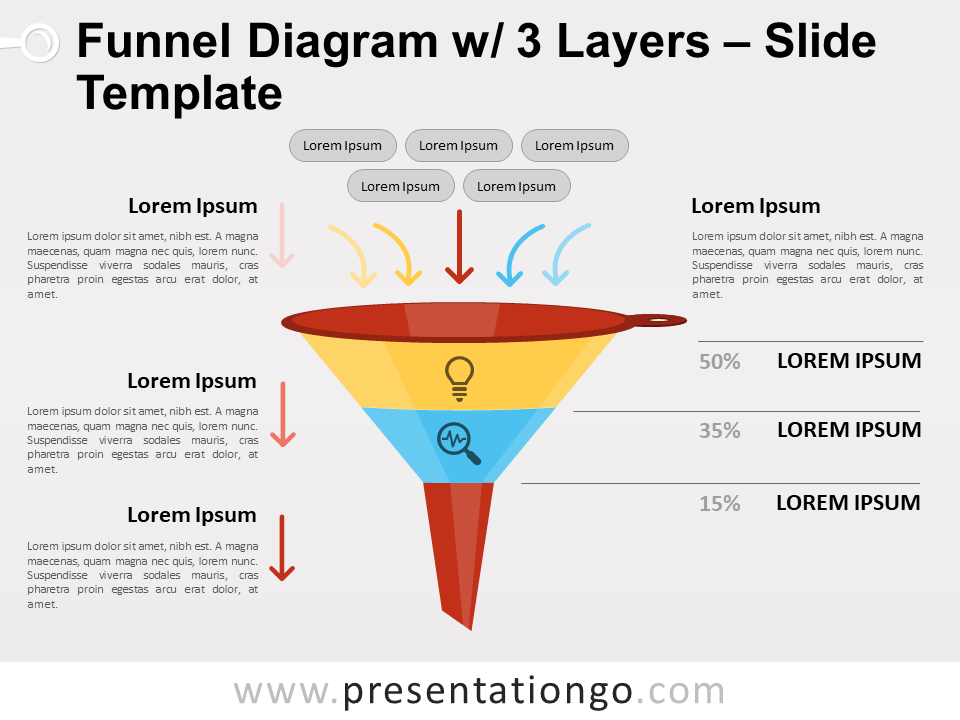 Free Funnels Google Slides And PowerPoint Templates