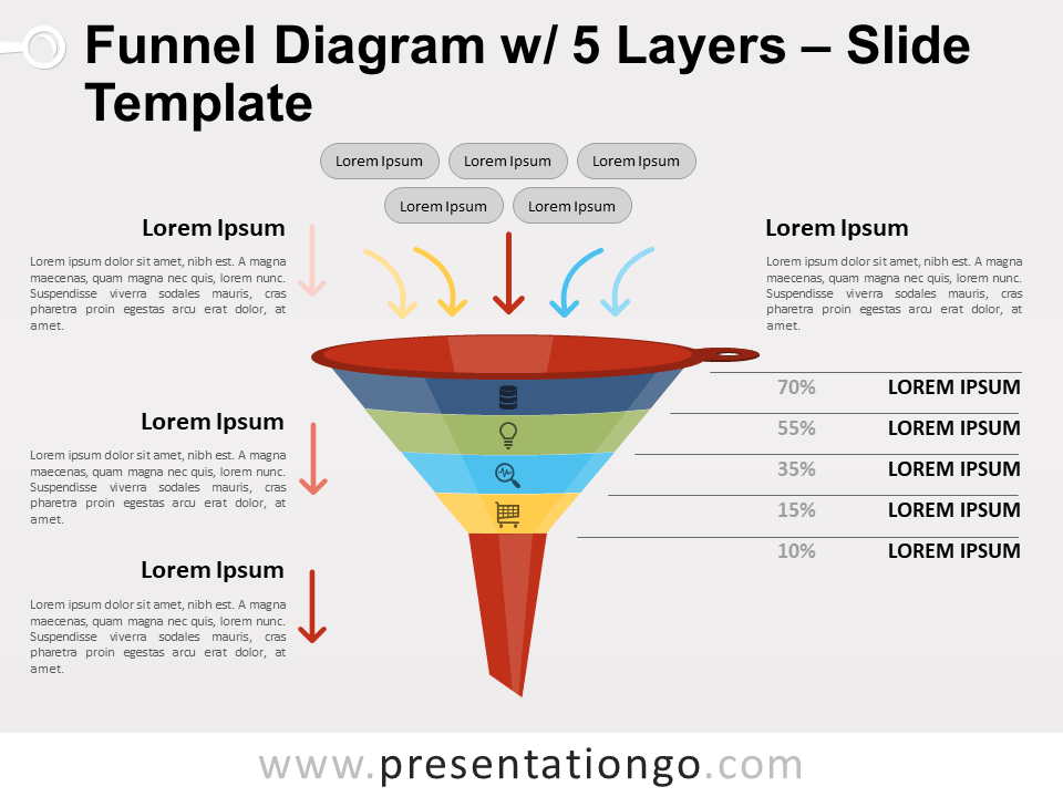 Funnel Diagram With 5 Layers For PowerPoint And Google Slides
