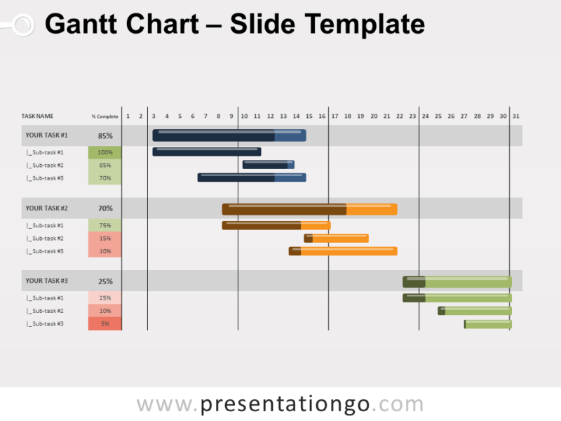 Gantt Chart for PowerPoint and Google Slides - PresentationGO