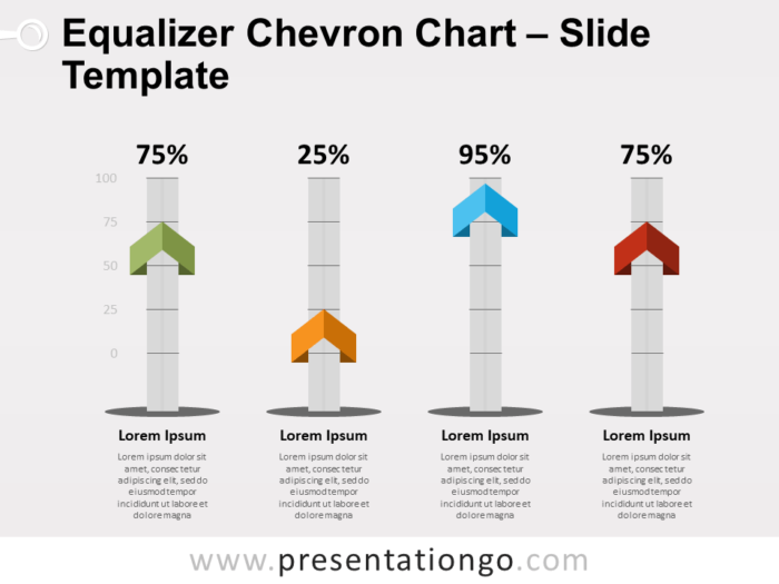 Equalizer Chevron Chart for PowerPoint and Google Slides