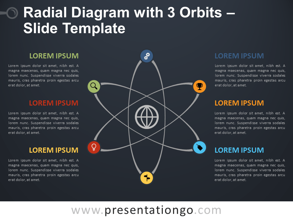 Ppt Orbital Diagrams Powerpoint Presentation Id6677860