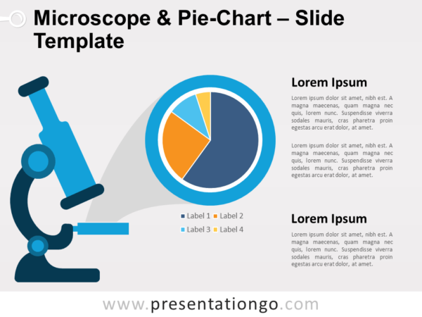 Microscope and Pie-Chart for PowerPoint - PresentationGO