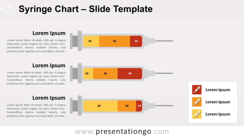 Syringe Chart for PowerPoint - PresentationGO