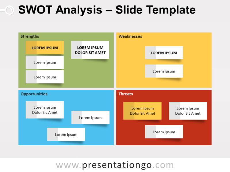 SWOT Analysis Template for PowerPoint and Google Slides