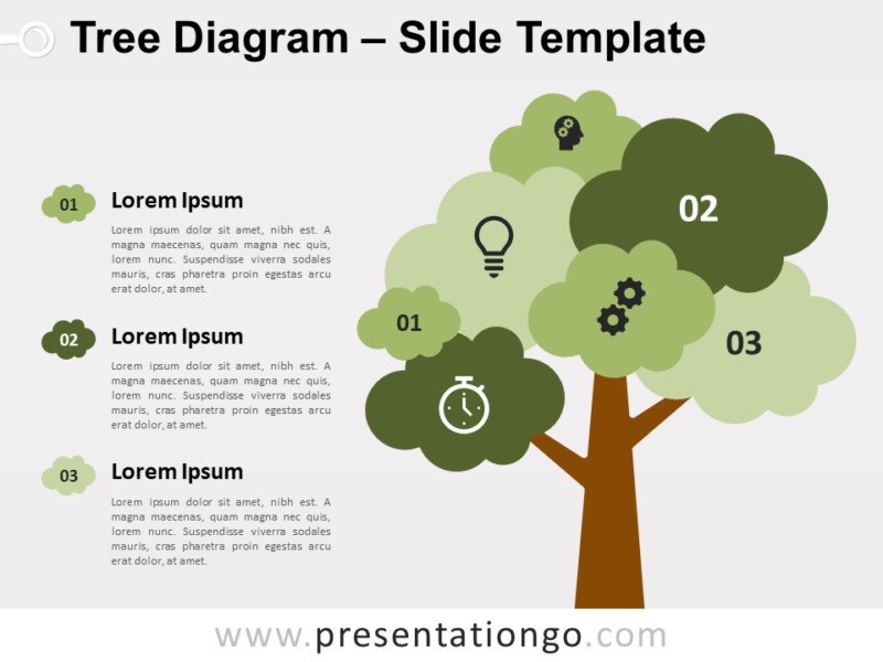 Tree Diagram for PowerPoint and Google Slides - PresentationGO