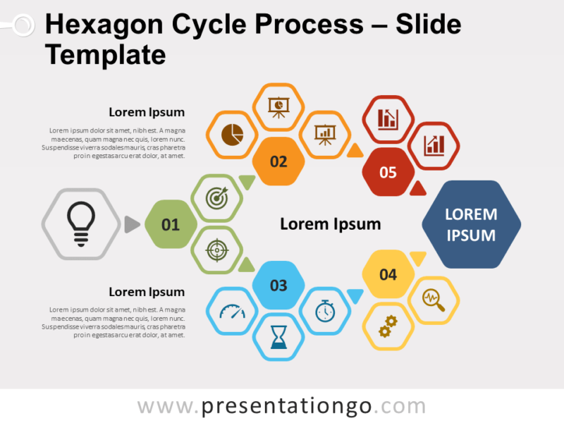 Hexagon Cycle Process for PowerPoint and Google Slides