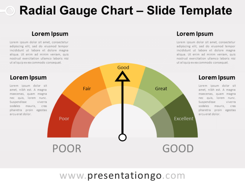 Radial Gauge Chart for PowerPoint and Google Slides