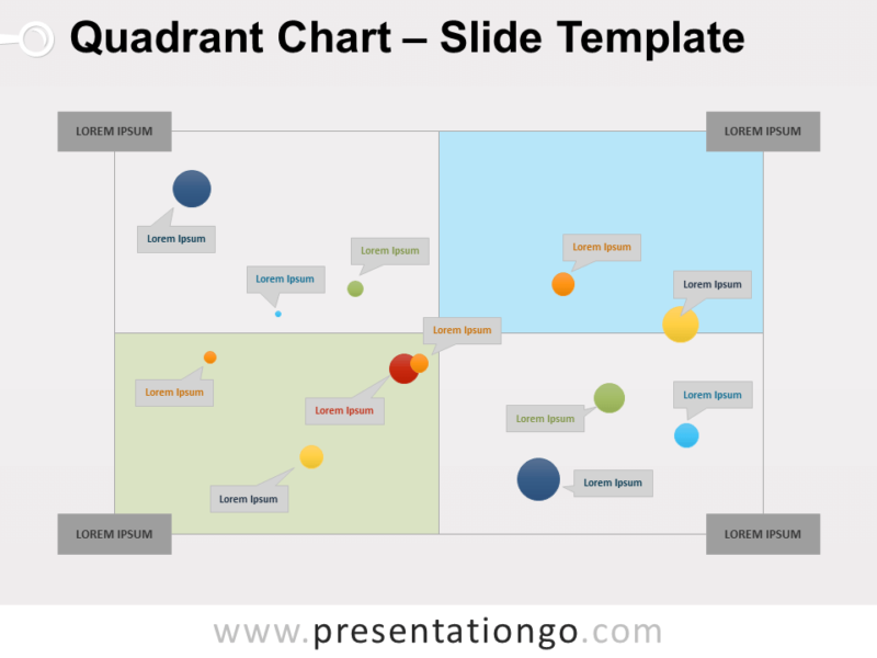 Quadrant Chart for PowerPoint and Google Slides - PresentationGO