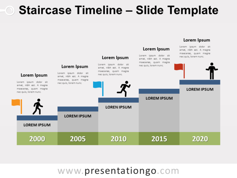 Staircase Timeline for PowerPoint and Google Slides