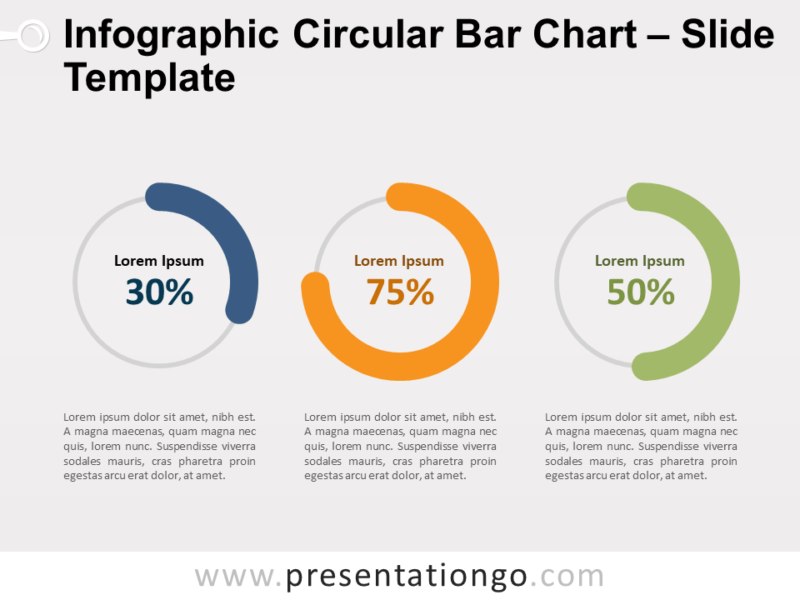 Infographic Circular Bar Chart for PowerPoint and Google Slides